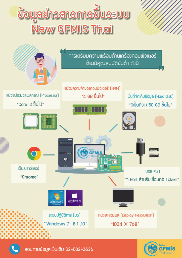 มาเตรียมความพร้อมในการ Go live ระบบ New GFMIS Thai กัน – New GFMIS Thai